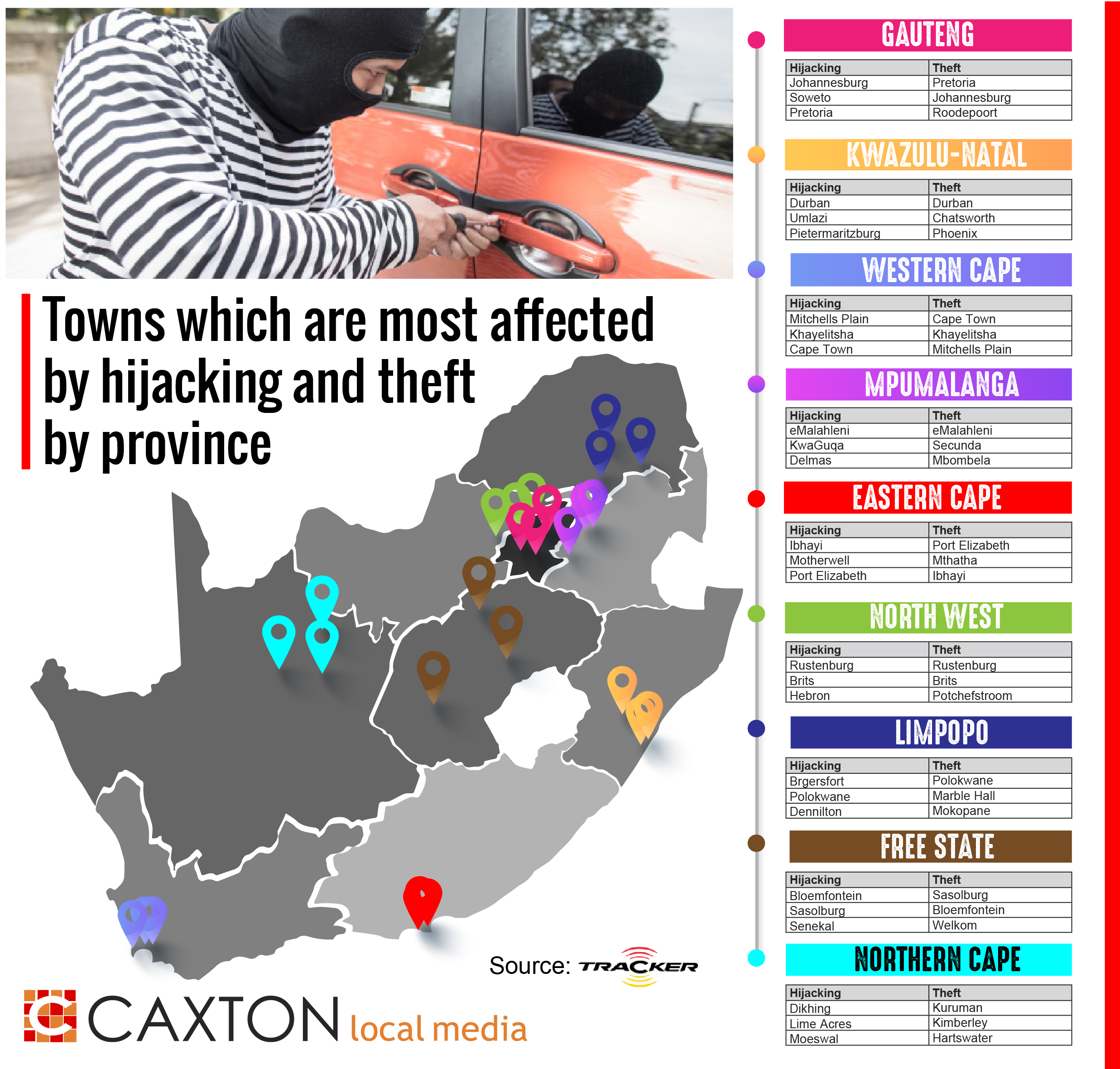 Hijacking on the rise across South Africa says Tracker’s latest vehicle ...