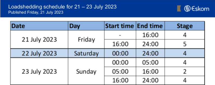 Eskom announces weekend load-shedding schedule - LNN - Middelburg Observer